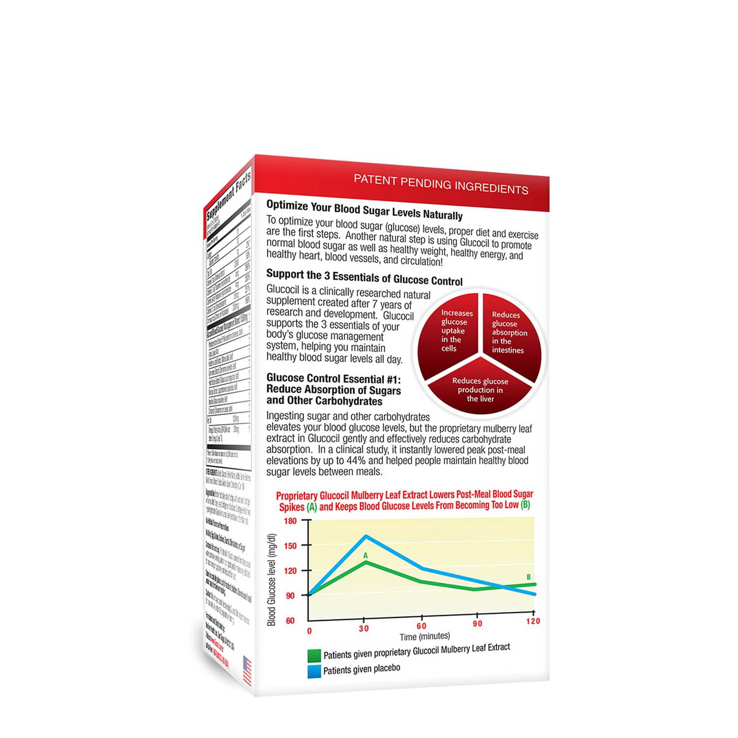 The Total Blood Sugar Optimizer* - 120 Softgels (60 Servings) | GNC